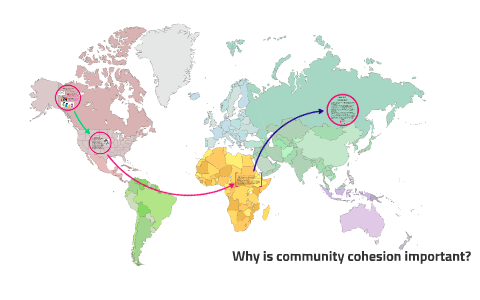 Why is community cohesion important? by Tasfiyah Malek on Prezi