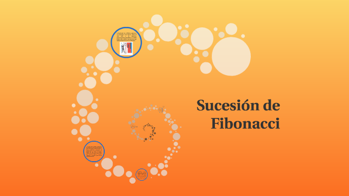 Serie de Fibonacci by on Prezi