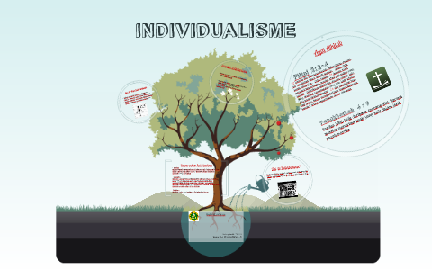 Individualisme by Iam Ronald on Prezi