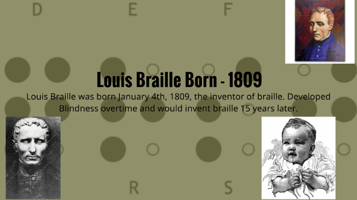 Braille Timeline by Riley Kennedy on Prezi