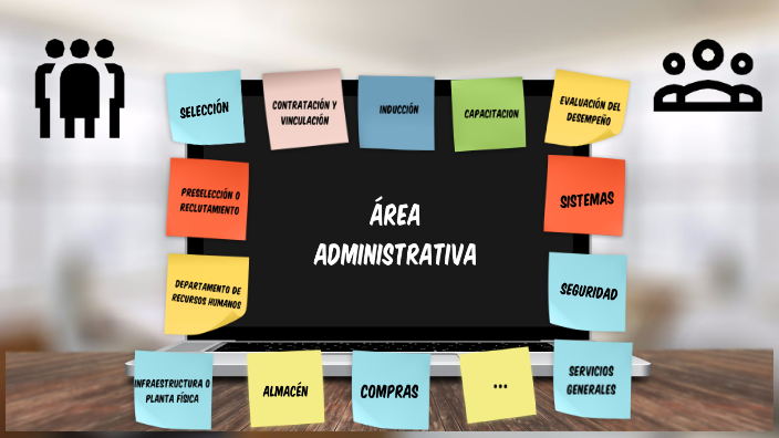 ÁREA ADMINISTRATIVA by Alejandra Paez on Prezi