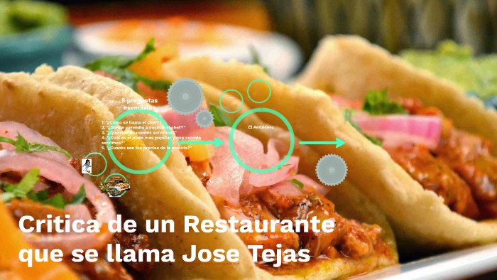 Critica de un restaurante by Ariana Cruz on Prezi