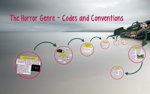 The Horror Genre - Codes and Conventions by zak foreman on Prezi