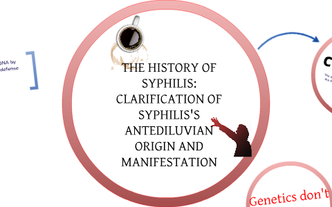 The History of Syphilis:Clarification of syphilis's antediluvian origin ...