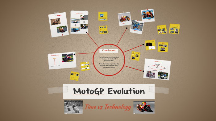 MotoGP Evolution by Cintia de los Dolores on Prezi