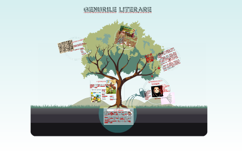 GENURILE LITERARE by Oana Pintea on Prezi