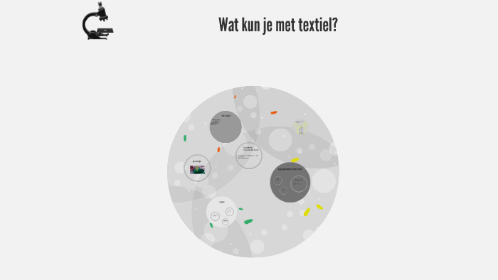 wat is textiel en wat kan je er mee? by Lieke Bos on Prezi