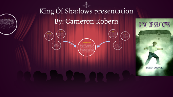 King of shadows presentation by C Koberna on Prezi