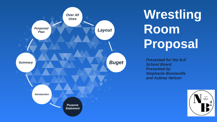 Wrestling Room Proposal by Aubrey Nelson on Prezi