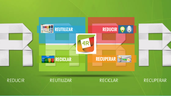 La Regla De Las 4R by Jimy Sanchez Taboada on Prezi