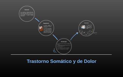 Trastorno Somatico y de Dolor by Jose Barreda on Prezi