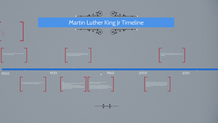 Martin Luther King Jr Timeline by Brennae Cheatham on Prezi