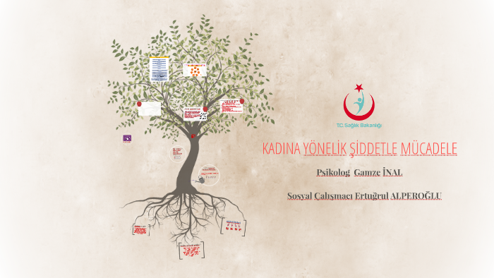 KADINA YÖNELİK ŞİDDETLE MÜCADELE by gamze inal