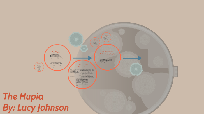 The Hupia by Hal Johnson on Prezi