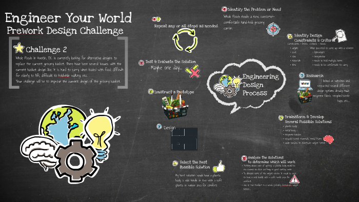 Engineer your World - Engineering Design Process by Tiffani Cortez