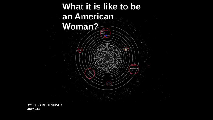 What it is like to be an American Woman? by Elizabeth Spivey on Prezi
