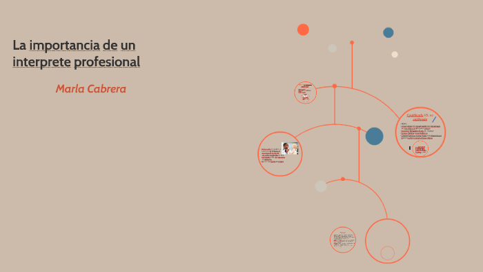 La importancia de in interprete medico by marla cabrera on Prezi