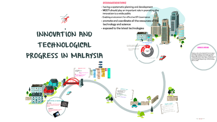 INNOVATION AND TECHNOLOGICAL PROGRESS IN MALAYSIA by NmitBoy Ayon on Prezi