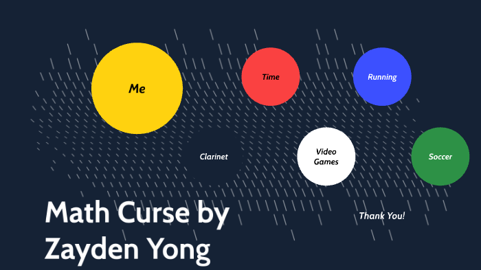 Math Curse Project by Zayden Yong on Prezi