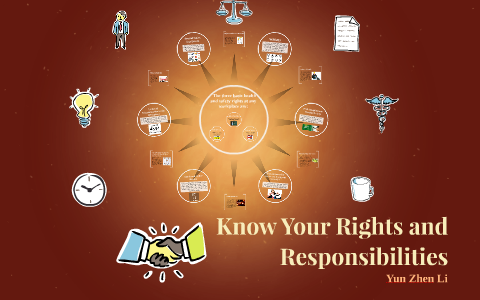 Know Your Rights and Responsibilities by jane li