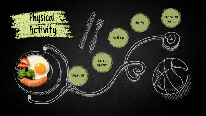 Physical Activity Presentation by Ricardo Santos on Prezi