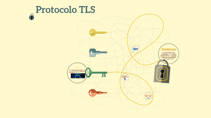 Protocolo TLS by Diogo Teles Sant'Anna on Prezi