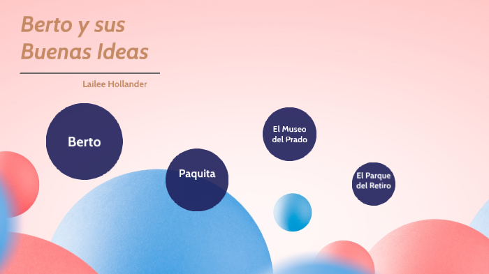 Berto y Sus Buenos Ideas by lailee Hollander on Prezi
