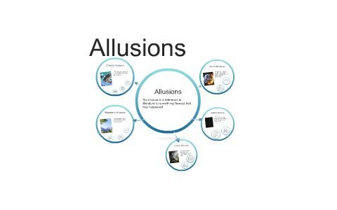 Allusions by