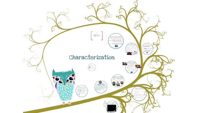Introduction to Characterization (S.T.E.A.L) Original by L. Lagan by ...
