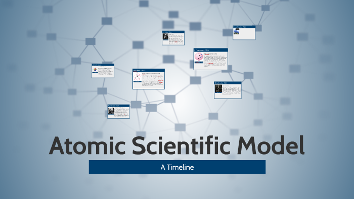 Atomic Model Timeline Project by Dakota Jones on Prezi