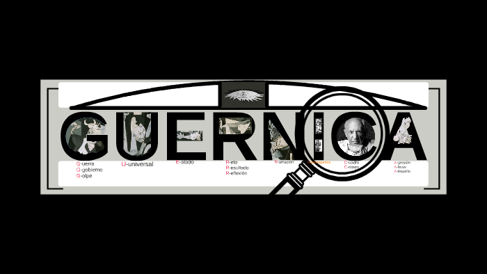 Guernica. Mapa simbólico by felipe arango on Prezi