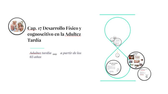 Cap. 17 Desarrollo Físico y cognoscitivo en la Adultez Tardí by Yuliana Pulido Juárez on Prezi