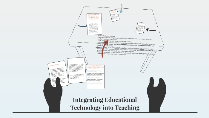 Integrating Educational Technology into Teaching by April Brown on Prezi