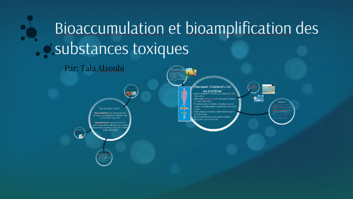 Bioaccumulation et bioamplification des substances toxiques by Tala ...