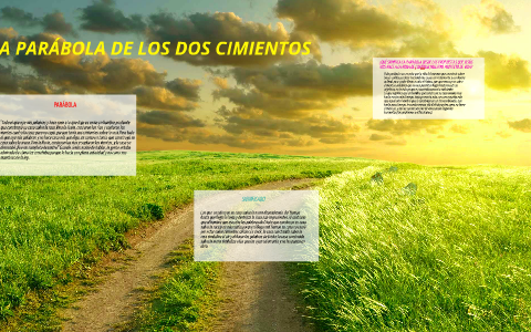 LA PARÁBOLA DE LOS DOS CIMIENTOS by Nelly Fernández Arco on Prezi