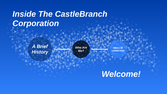 Who is CastleBranch by Joshua Harper on Prezi