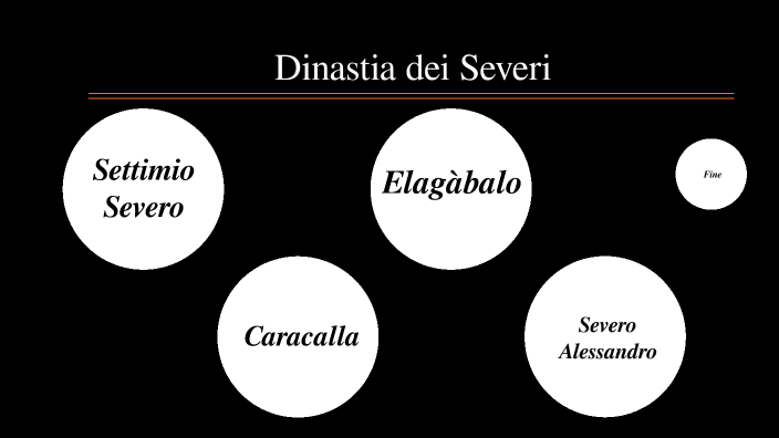 Dinastia dei Severi 2 by Bianca Procopio on Prezi