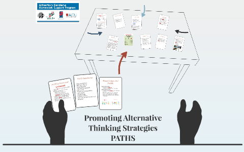 Promoting Alternative Thinking Strategies by Kelly Armstead on Prezi