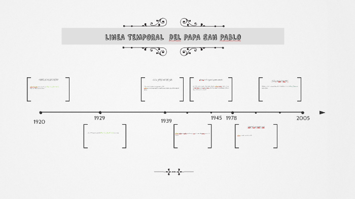 LINEA TEMPORAL DE PAPA SAN PAB LO by alex perez on Prezi