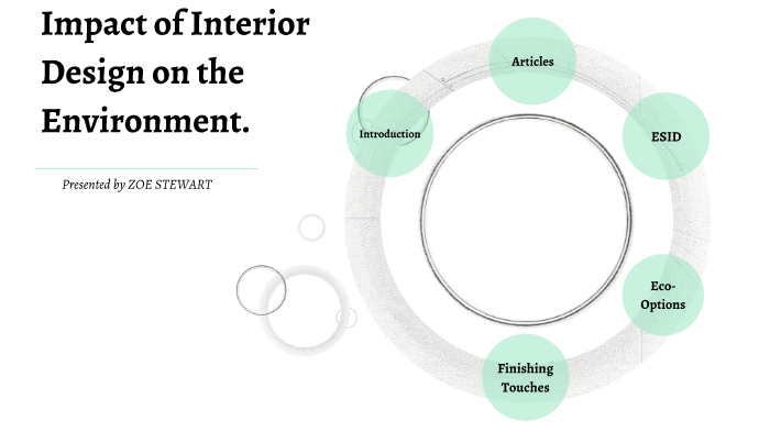 The Impact of Interior Design on the Environment by Zoe Stewart on Prezi