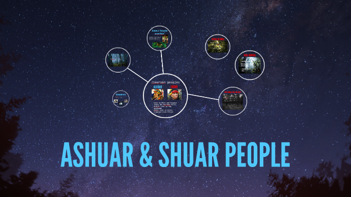 ASHUAR & SHUAR PEOPLE by Scott Lane on Prezi