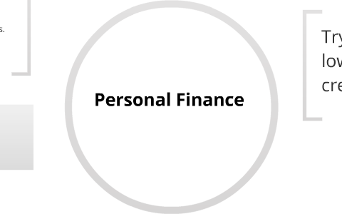 Personal Finance by Mehr Dadwani on Prezi