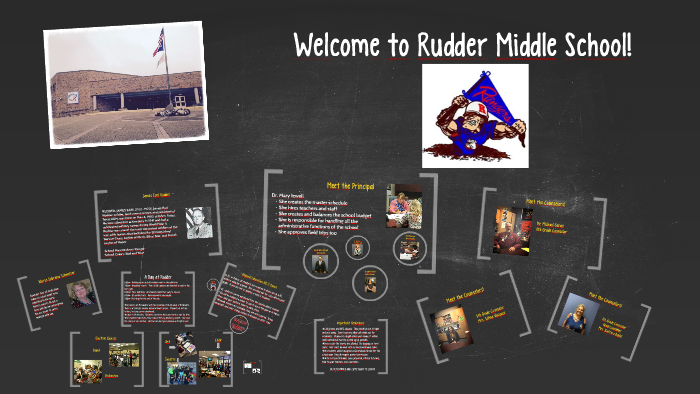 Welcome to Rudder Middle School! by Selina Garza on Prezi