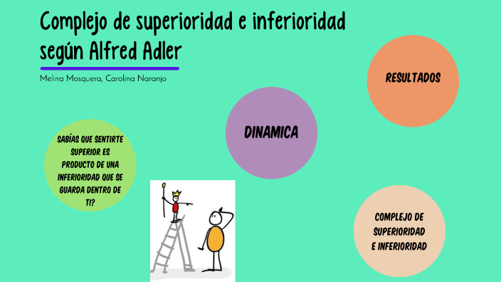 COMPLEJO DE SUPERIORIDAD E INFERIORIDAD by Carolina Naranjo on Prezi