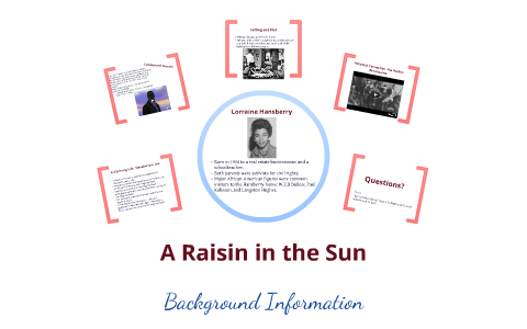 A Raisin in the Sun Background Information by Brianna Moore on Prezi