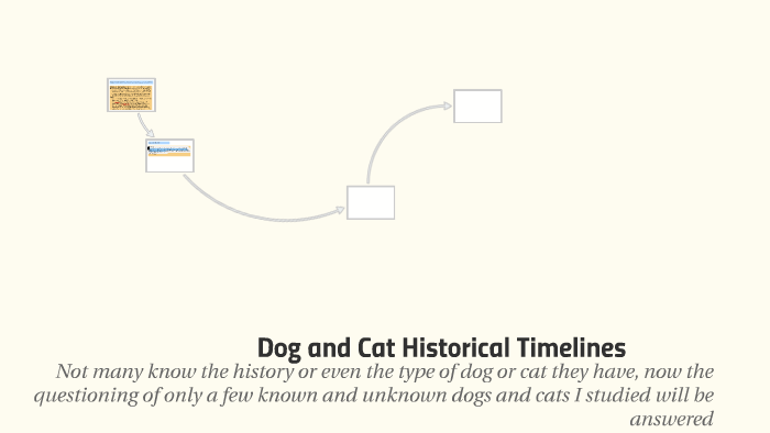 Dog and Cat Historical Timelines by Sarah Hendrickson on Prezi