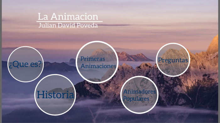 La Animacion by Julian David Poveda Cristancho on Prezi