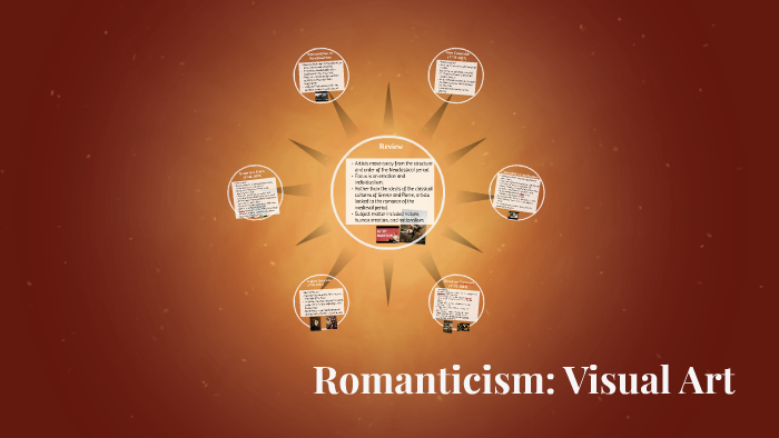 Romanticism: Visual Art by Ben Taylor