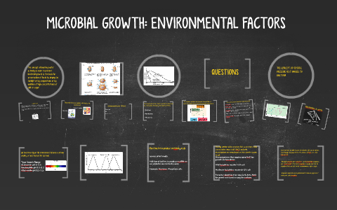 MICROBIAL GROWTH: ENVIRONMENTAL FACTORS by Mariam Kaleem