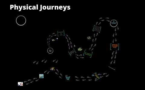 Physical Journey by paul flanagan on Prezi